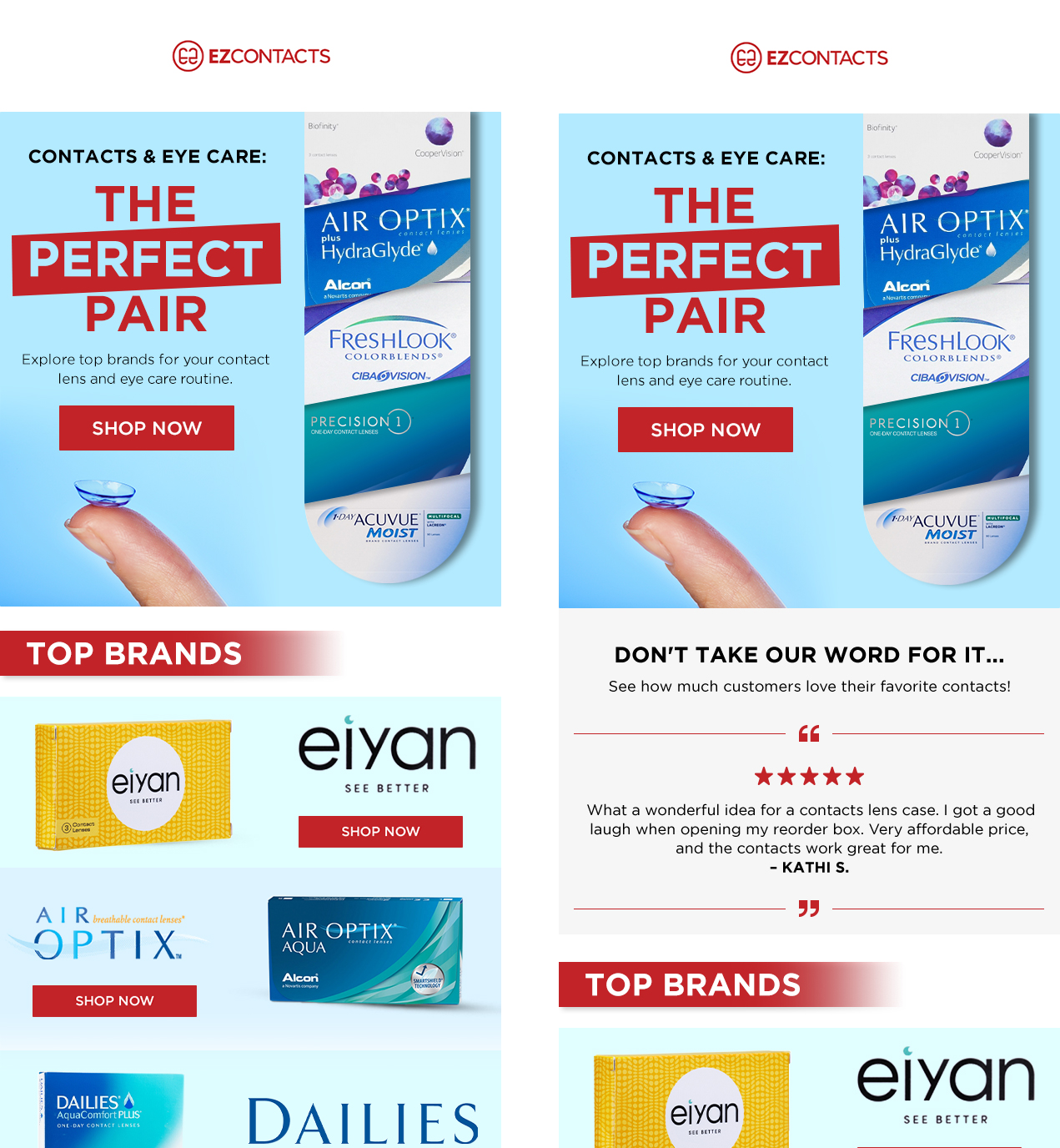 Review Vs. No Review: We Test Everything - Alchemy Worx