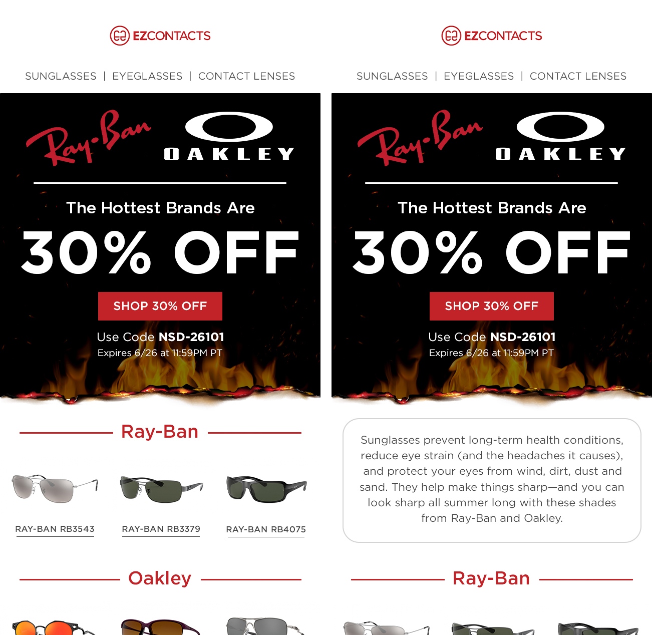 We Test Everything: Long vs Short Copy - Alchemy Worx